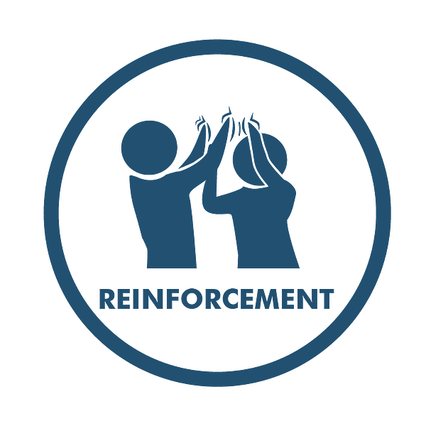 Catch Them Being Good!