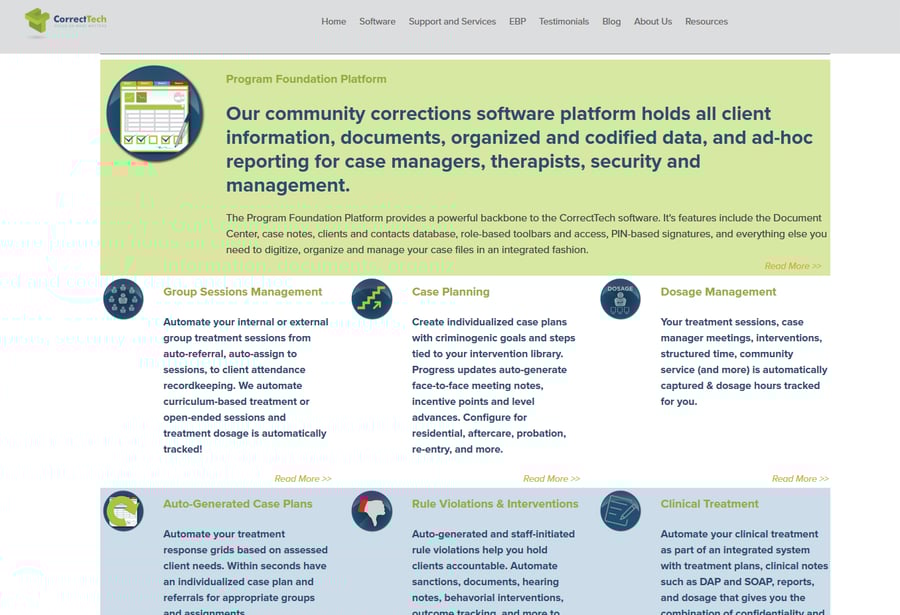 What IS Community Corrections?